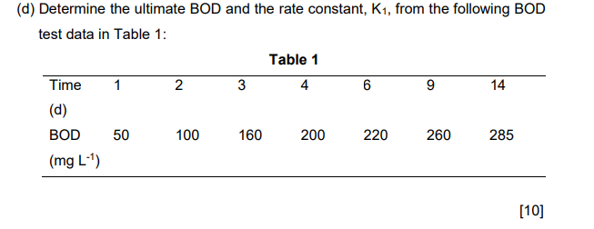 Solved (d) Determine the ultimate BOD and the rate constant, | Chegg.com