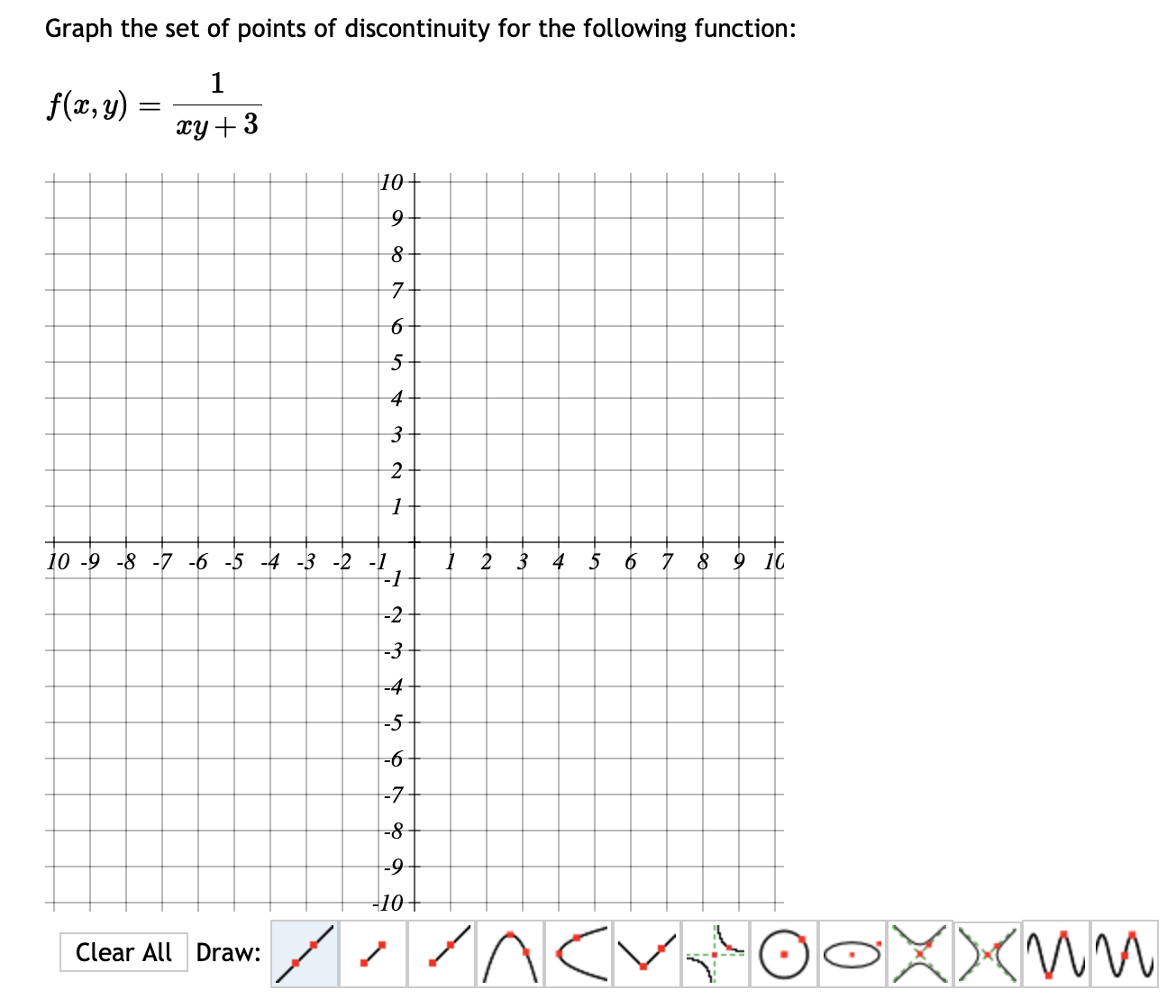 Solved Graph the set of points of discontinuity for the | Chegg.com
