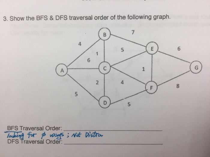 Solved 3. Show the BFS & DFS traversal order of the | Chegg.com Solved 3. Show the BFS & DFS traversal order of the | Chegg.com