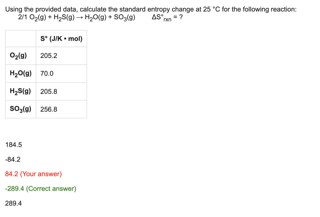Solved Using the provided data, calculate the standard | Chegg.com