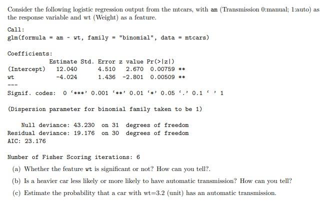 Solved Consider the following logistic regression output | Chegg.com