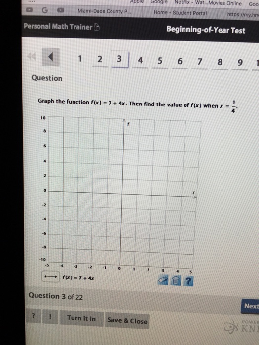 Solved Graph the function f (x) = 7 + 4x. Then find the | Chegg.com