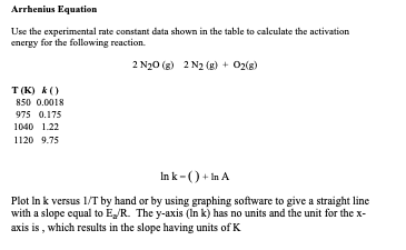 Arrhenius Equation Use the experimental rate constant | Chegg.com