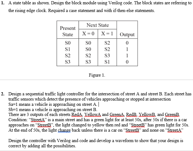 Solved 1. A state table as shown. Design the block module | Chegg.com