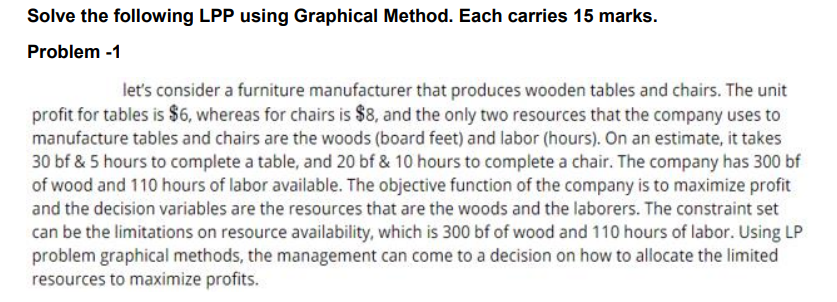 Solved Problem -1 let's consider a furniture manufacturer | Chegg.com