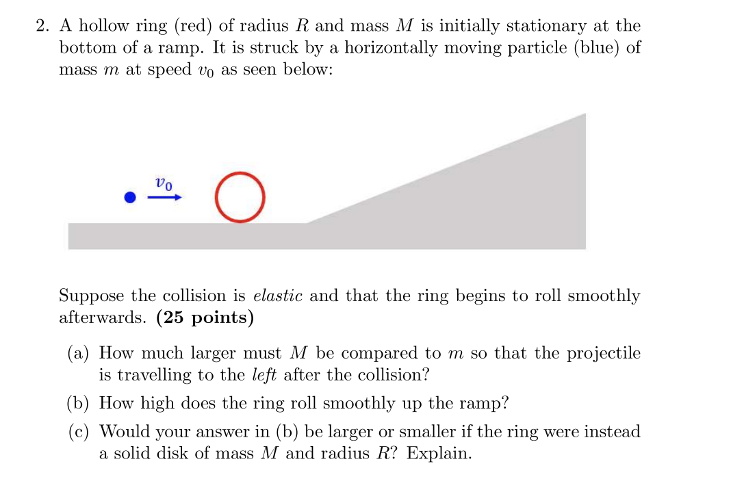 Solved 2. A hollow ring (red) of radius R and mass M is | Chegg.com