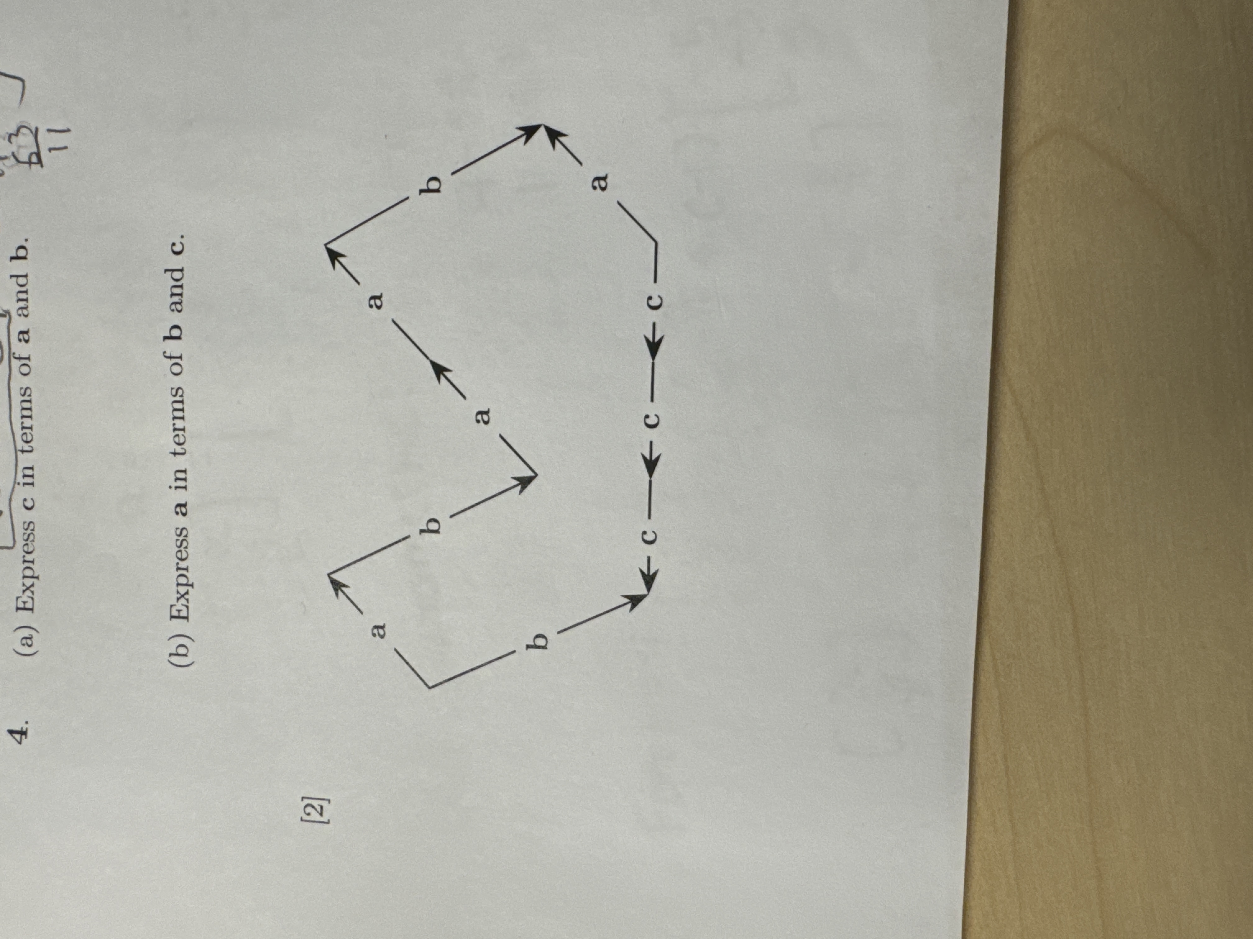 (a) ﻿Express c ﻿in terms of a and b.(b) ﻿Express a | Chegg.com