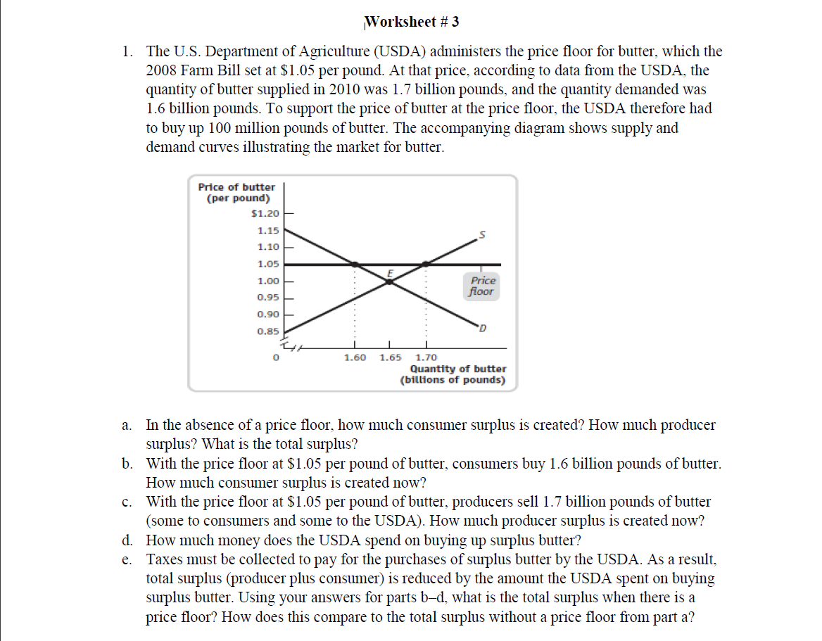 Solved 2. Do you think the price elasticity of demand for | Chegg.com