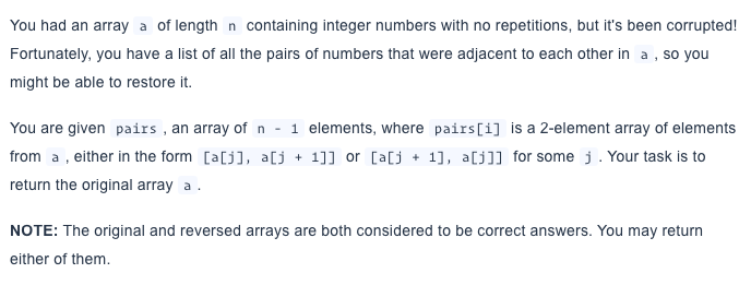 Solved You Had An Array A Of Length N Containing Integer 