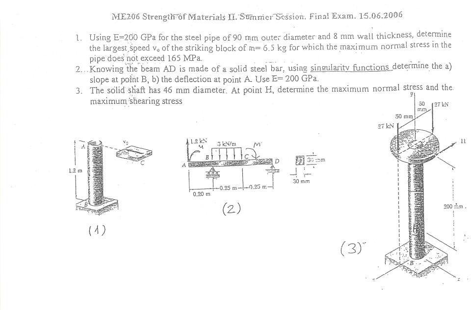 Solved ME206 Strength of Materials II. Summer Session. Final | Chegg.com