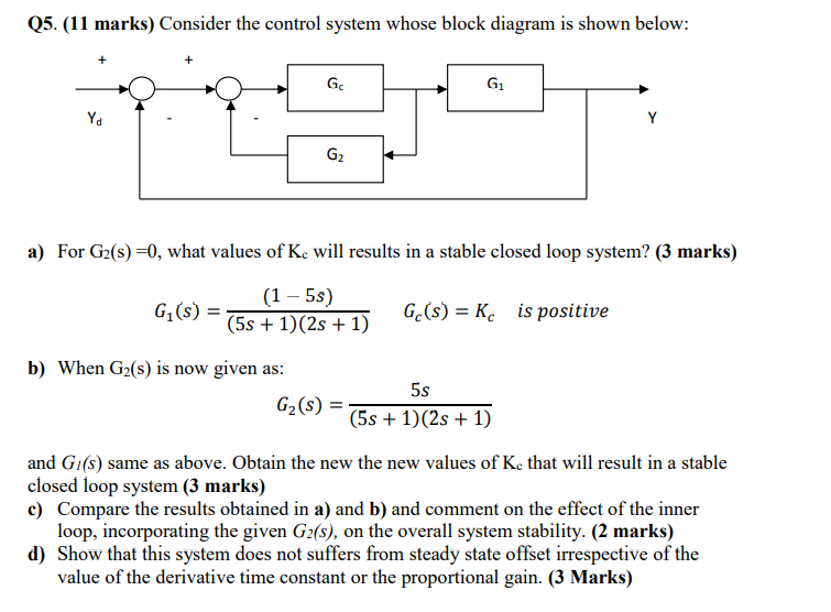 Solved Q5. (11 marks) Consider the control system whose | Chegg.com