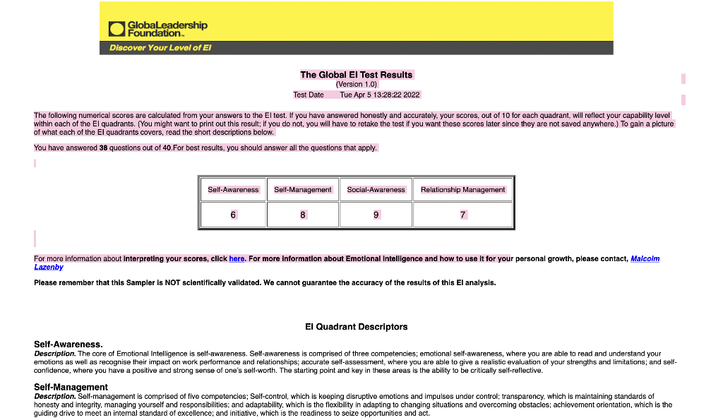 Emotional Intelligence (EI) Assessment. | Chegg.com