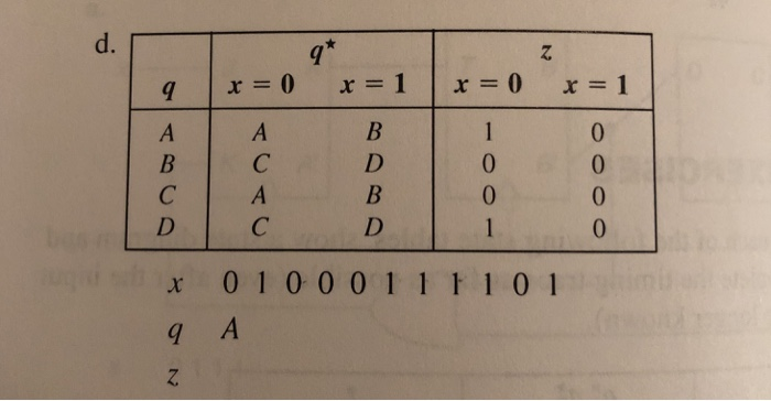 Solved l. For each of the following state tables, show a | Chegg.com