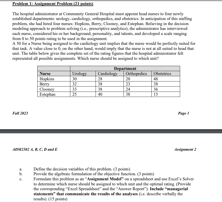 Solved Problem 1: Assignment Problem (21 ﻿points)The | Chegg.com