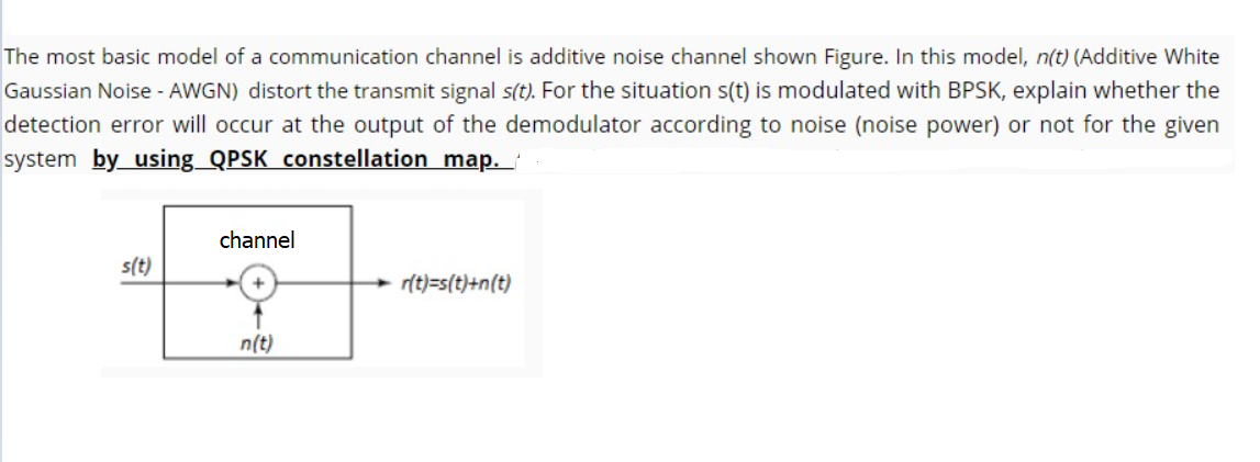 The most basic model of a communication channel is | Chegg.com