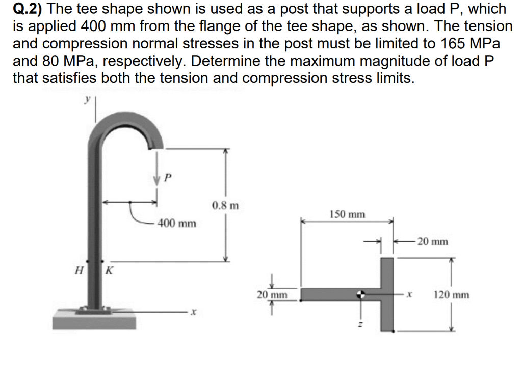 Solved Q.2) The tee shape shown is used as a post that | Chegg.com