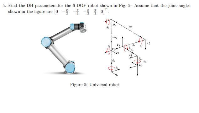 Solved 5. Find the DH parameters for the 6 DOF robot shown | Chegg.com