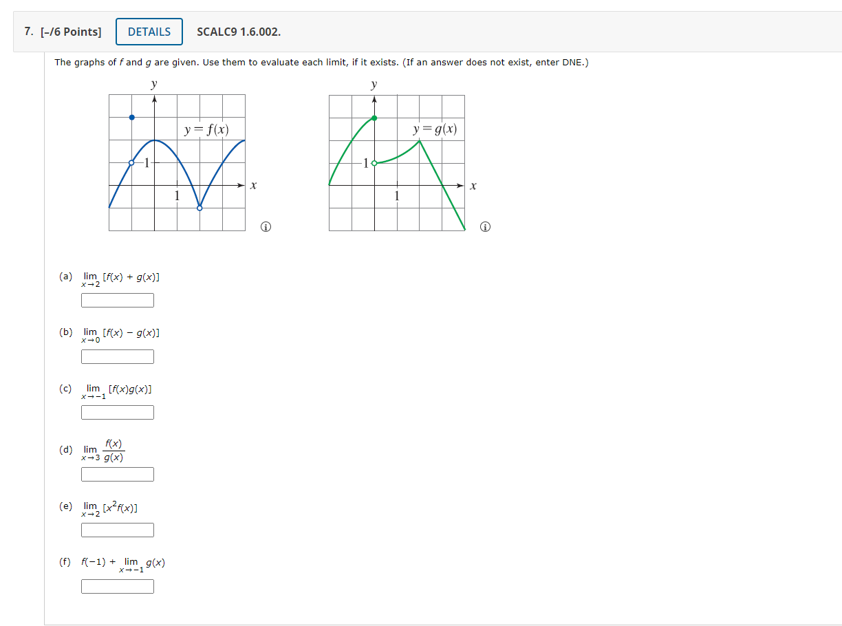 Solved 6 Points] SCALC9 1.6.002. The graphs of f and g are | Chegg.com