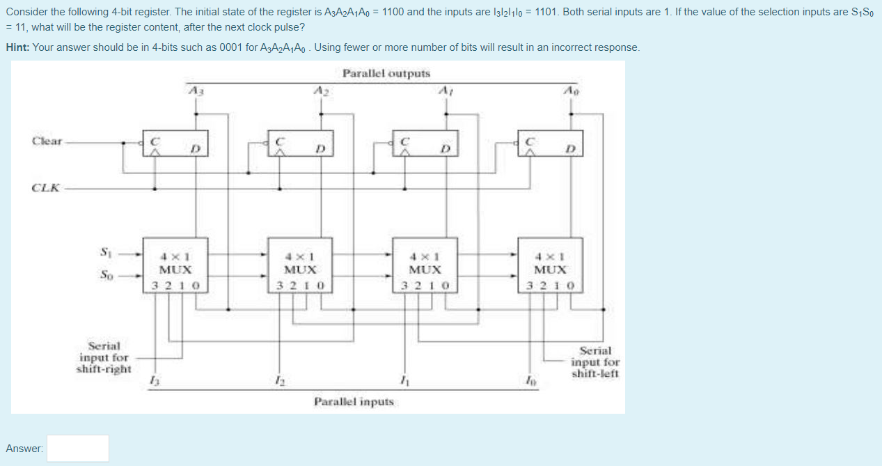 Solved Consider the following 4-bit register. The initial | Chegg.com