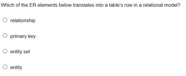 Solved Which of the following is true about tuples: they | Chegg.com