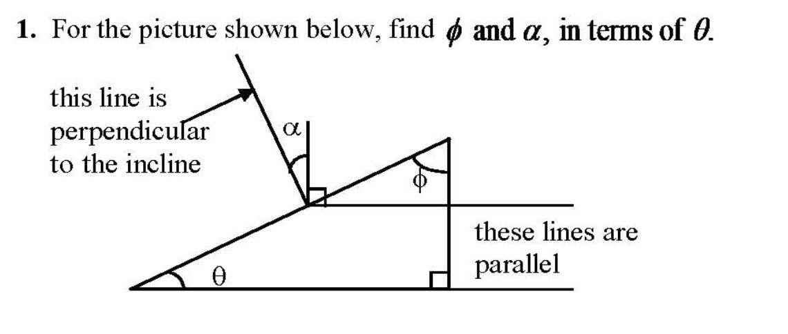 Solved 1. For the picture shown below, find and a, in terms | Chegg.com