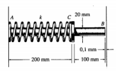 Solved The spring has an unstretched length of 250 mm and a | Chegg.com