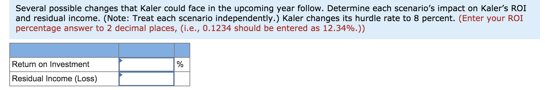 Solved E10-7 (Algo) Calculating Return on Investment, | Chegg.com