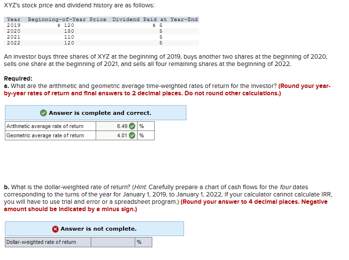 Solved XYZ's stock price and dividend history are as | Chegg.com