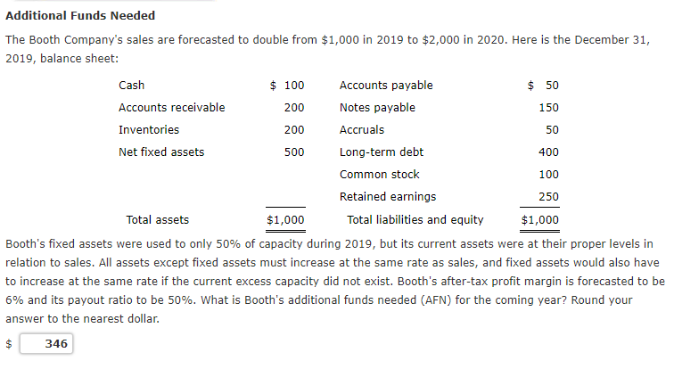 Solved 500 Additional Funds Needed The Booth Company's sales | Chegg.com