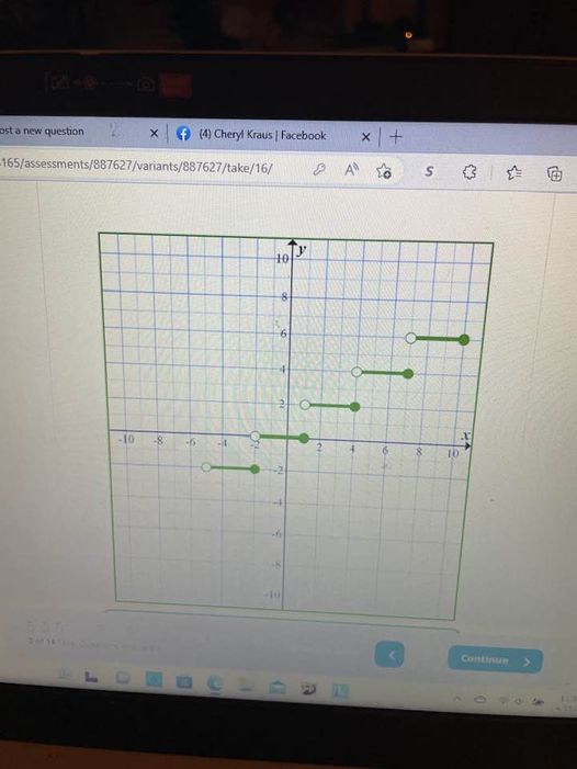 Given the graph of the function below, determine the | Chegg.com