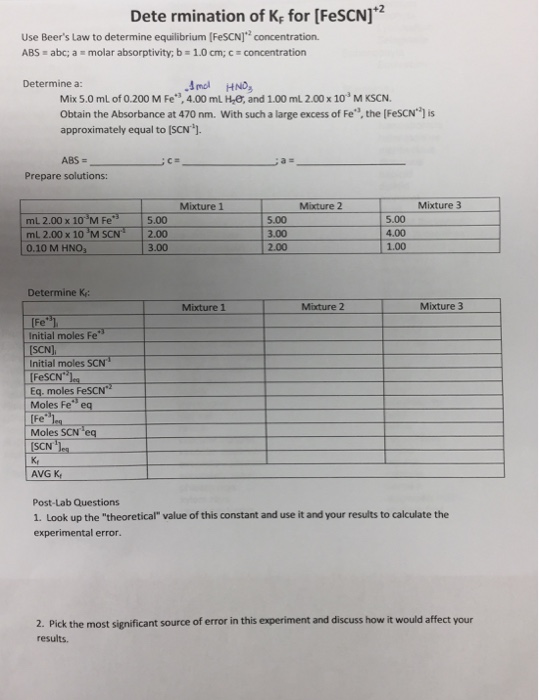 Use Beer's Law to determine equilibrium [FeSCN]^+2 | Chegg.com