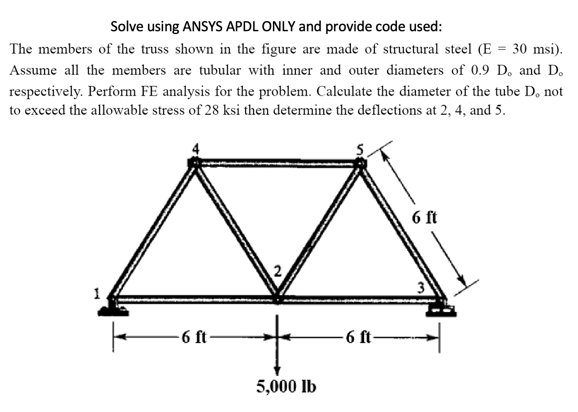 Solved Solve using ANSYS APDL ONLY and provide code used: | Chegg.com