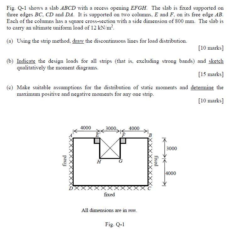 Fig. Q-1 shows a slab ABCD with a recess opening | Chegg.com