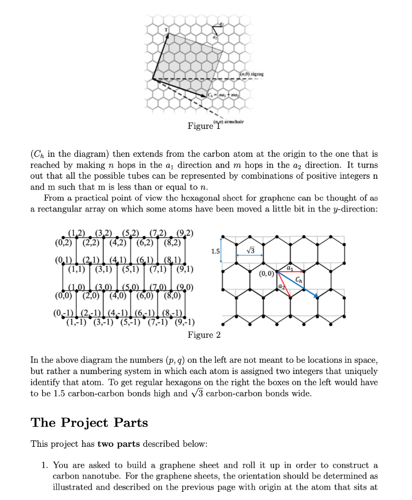 Build Your Own Carbon Nanotube The last three decades | Chegg.com