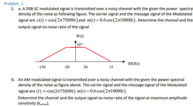 Solved a. A DSB-SC modulated signal is transmitted over a | Chegg.com