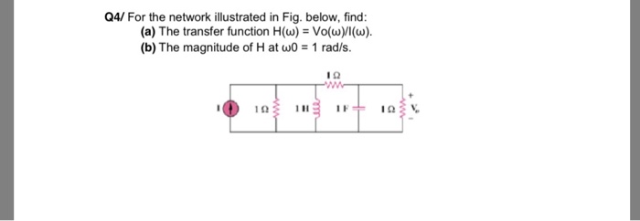 Solved Q1/ Find Vx in the network shown in Fig. below | Chegg.com