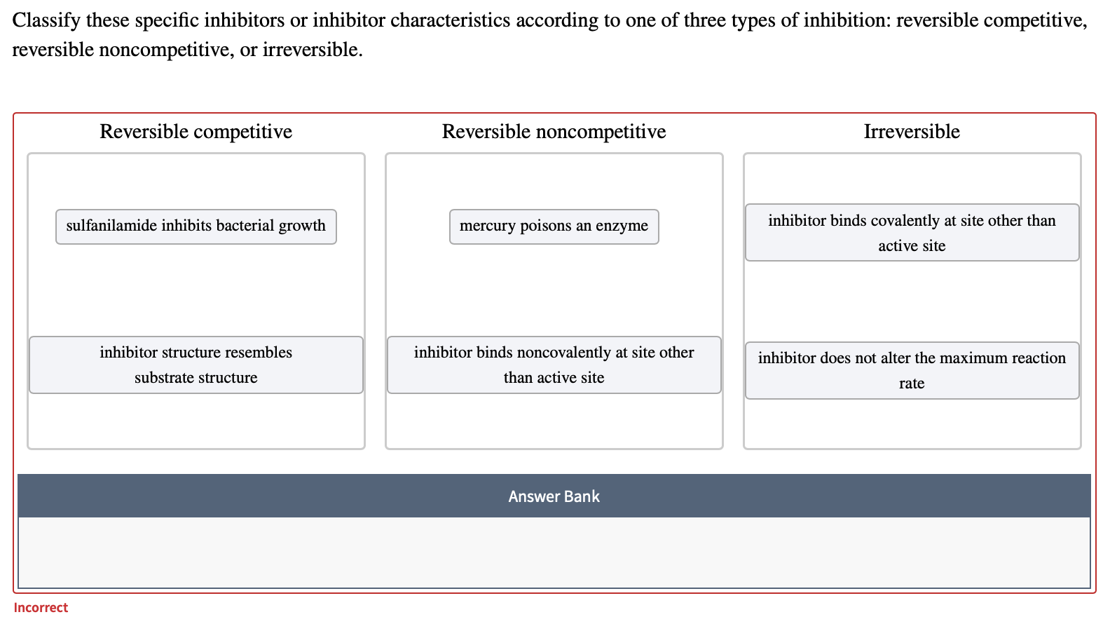 Solved A variety of factors influence enzyme activity. | Chegg.com