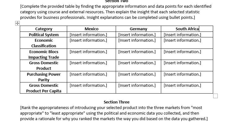 Solved Complete the provided table by finding the | Chegg.com