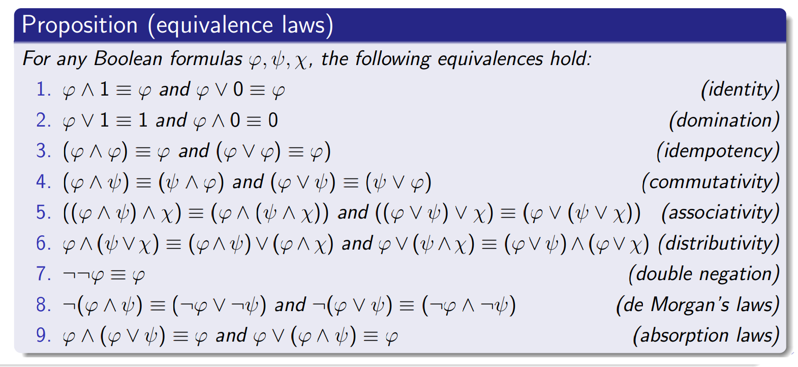 Solved Simplify the following Boolean formulas by repeatedly | Chegg.com