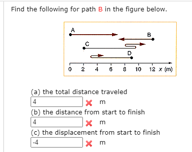 Solved Find the following for path B in the figure below. B | Chegg.com