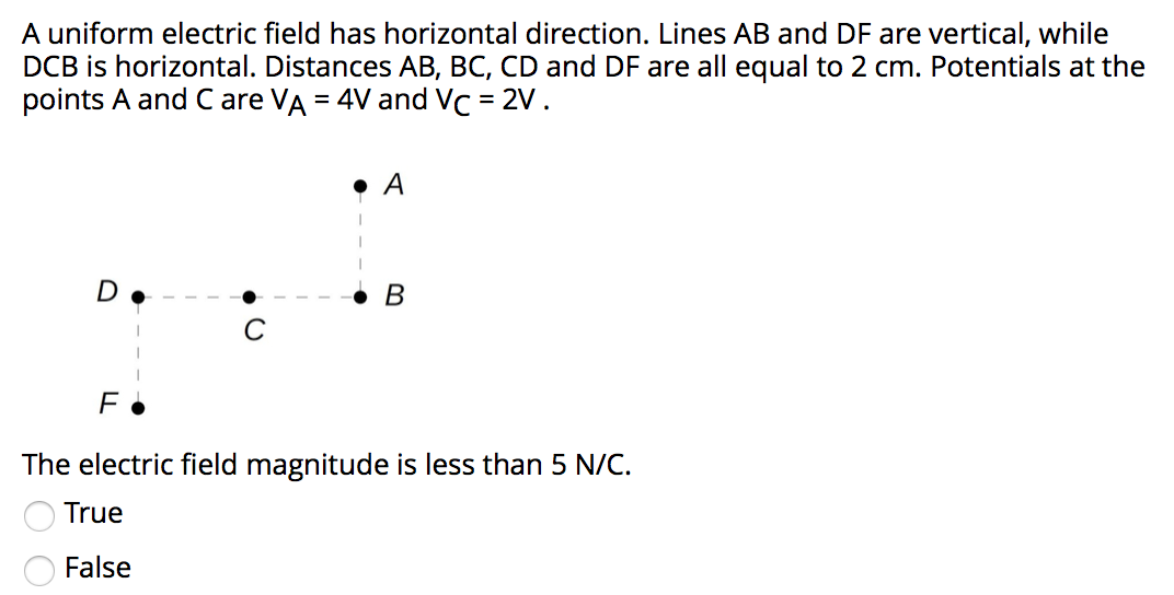 Solved A uniform electric field has horizontal direction. | Chegg.com