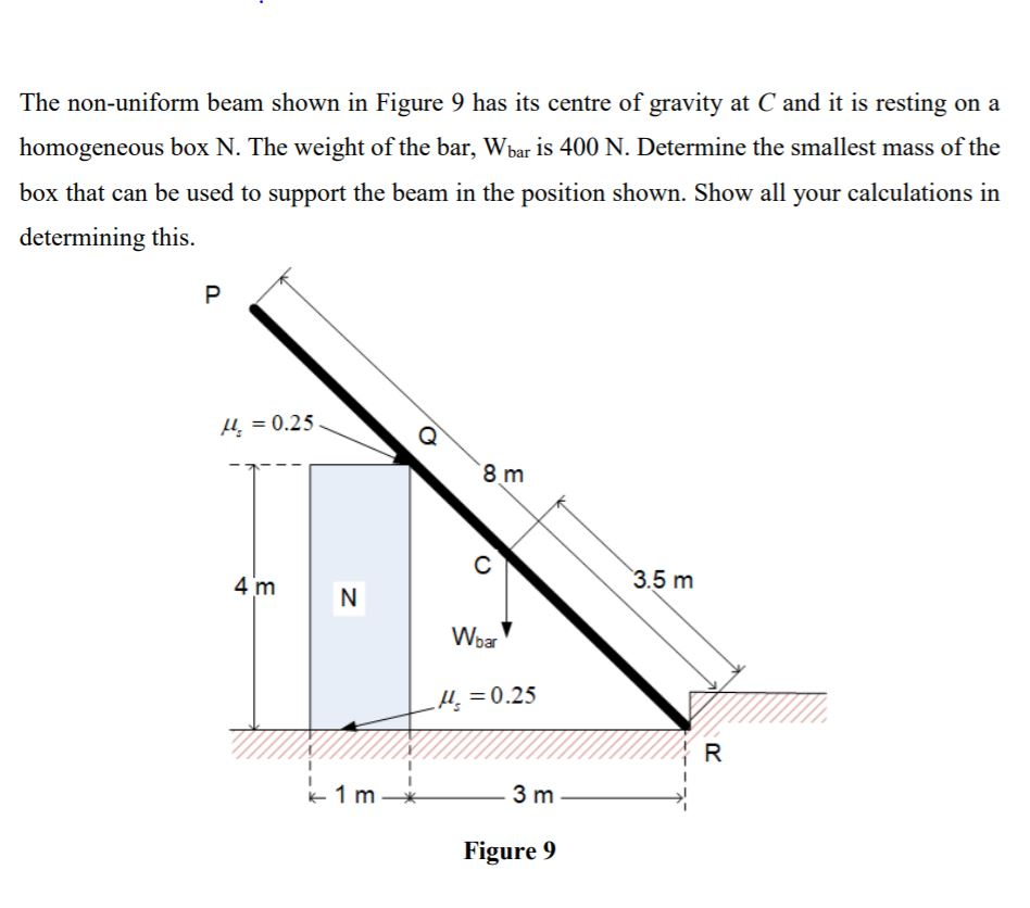 Solved The non-uniform beam shown in Figure 9 has its centre | Chegg.com