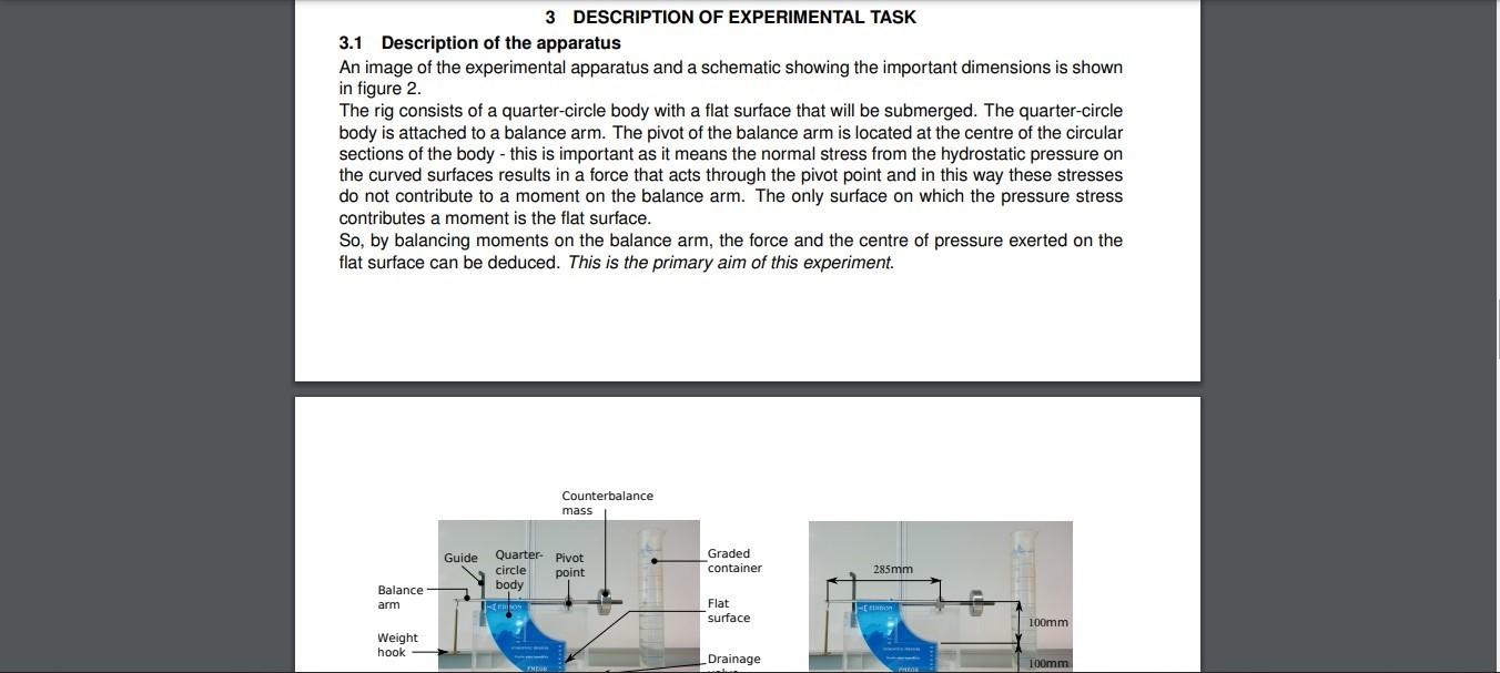 MEE20003 FLUID MECHANICS 1 - CENTRE OF PRESSURE AND | Chegg.com