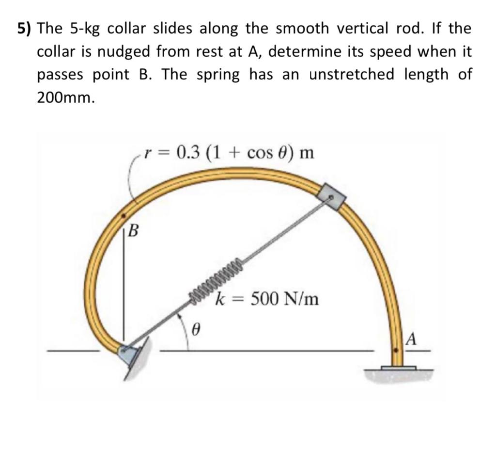 Solved 5) The 5-kg collar slides along the smooth vertical | Chegg.com
