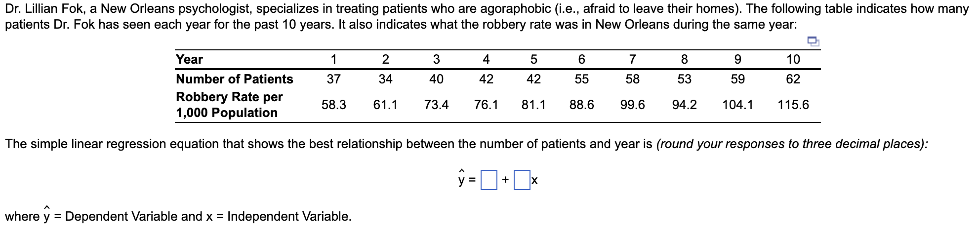 Solved The Simple Linear Regression Equation That Shows The 5300