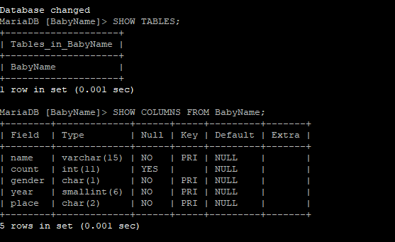 Solved SQL - DML - SINGLE TABLE (100PTS) INTRODUCTION You | Chegg.com