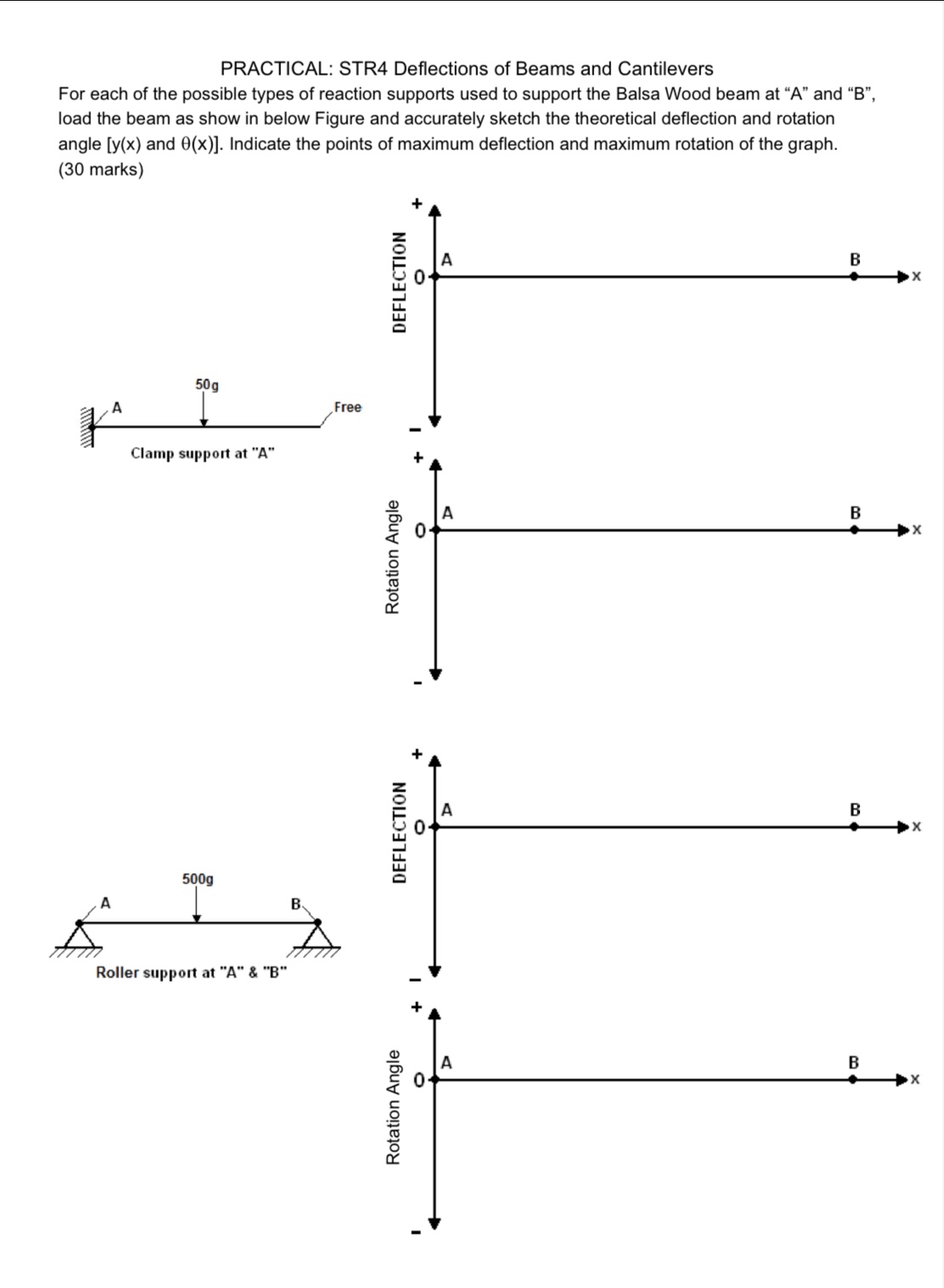 Solved (please plot on excel or any graphing software and | Chegg.com