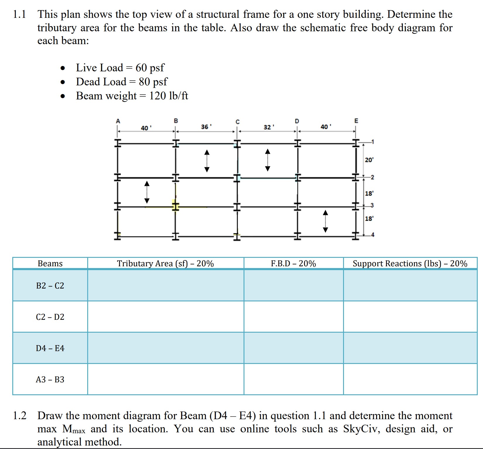 Solved .1 This plan shows the top view of a structural frame | Chegg.com
