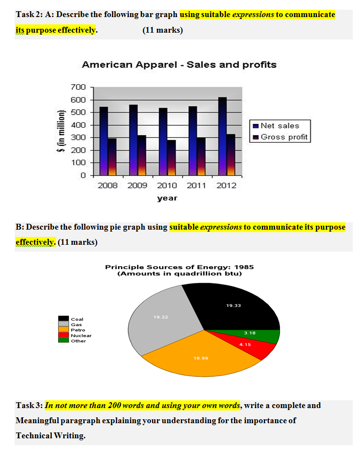 Task 1: Name the types of the tables below and then | Chegg.com