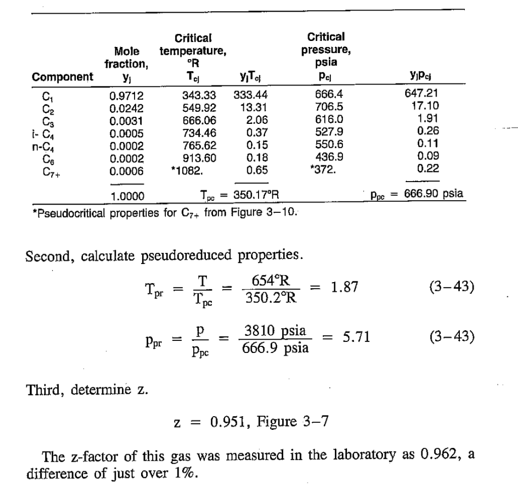 Solved 6-22. Calculate the viscosity at one atmosphere of | Chegg.com